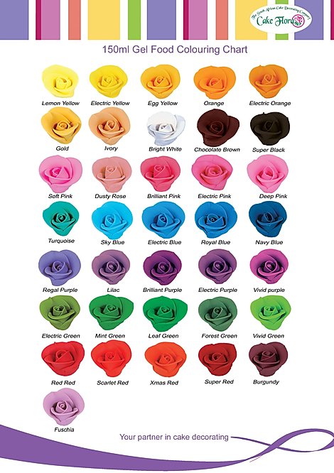 Cake Flora Gel Colours 150ml – Sprinkles bake and party supplies